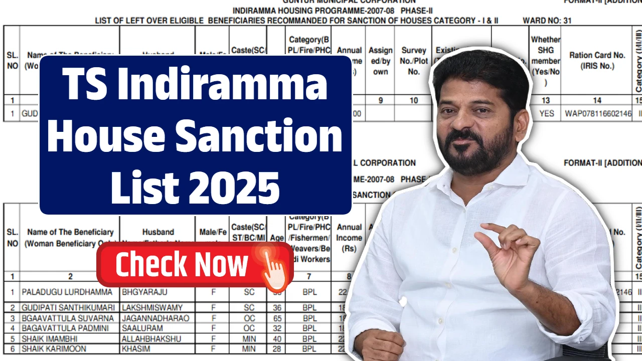 TS Indiramma House Sanction List 2025: Check New District Wise Approval List PDF